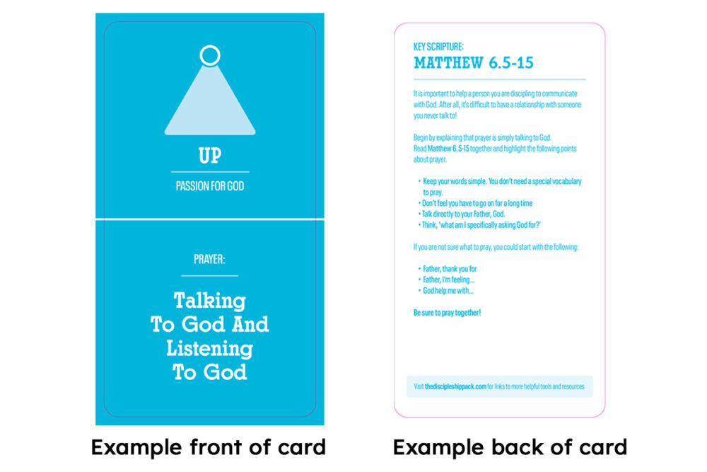 Discipleship Pack | Start to Stir